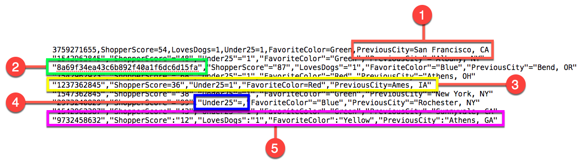 Formatting Key Value Files